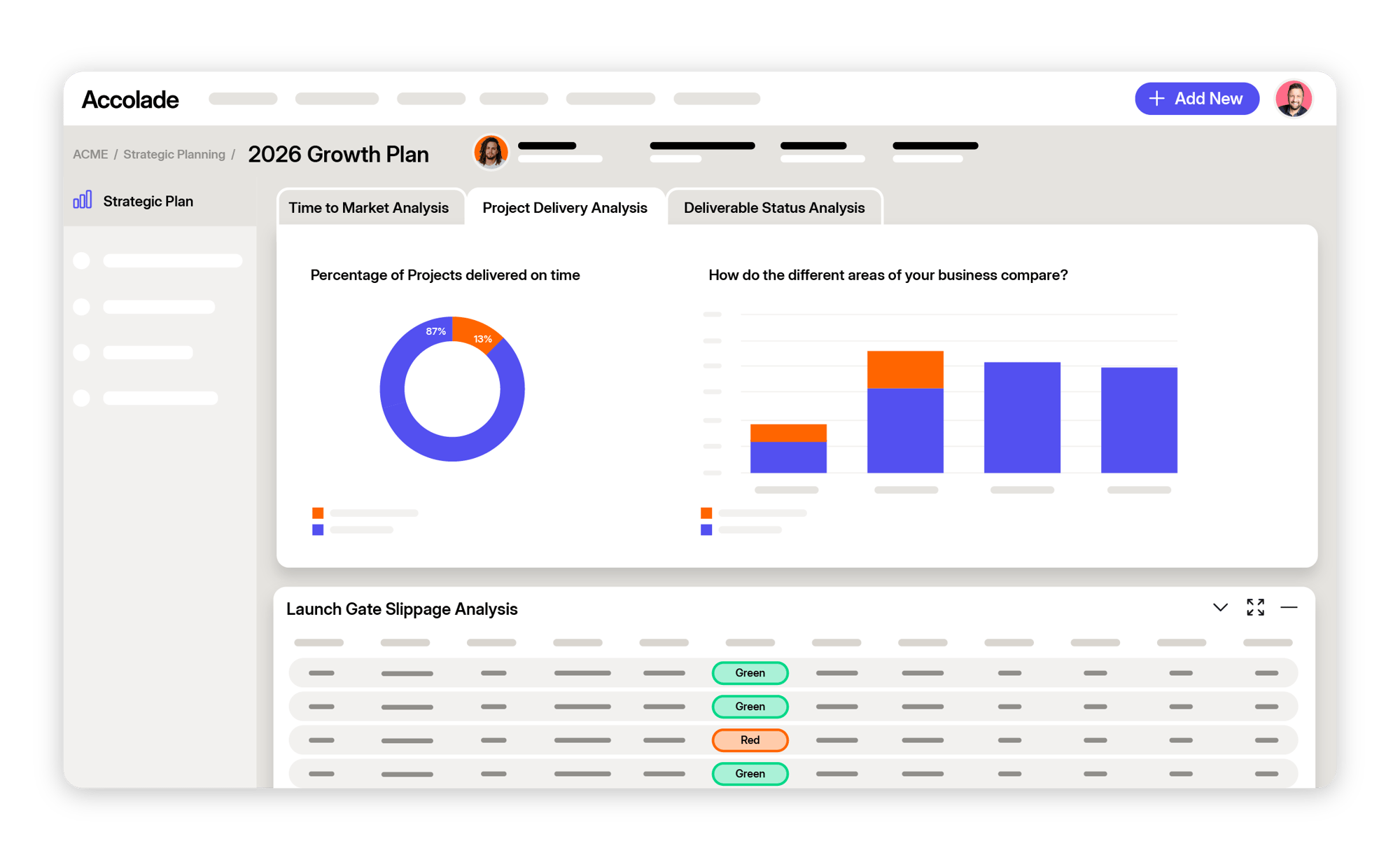 Accolade - Enterprise Innovation Management Software | Wellspring