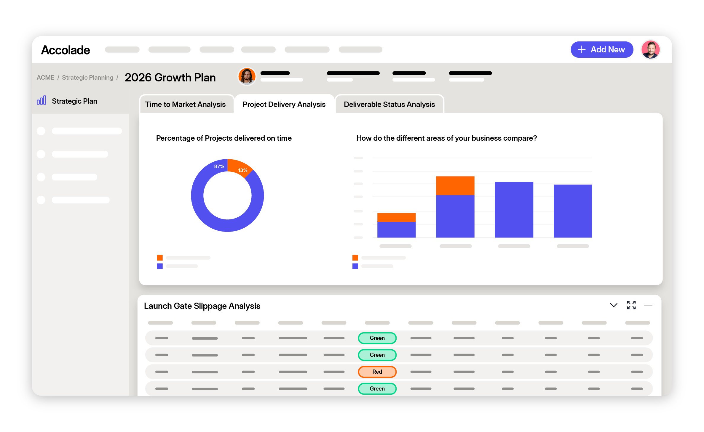 Accolade - Enterprise Innovation Management Software | Wellspring