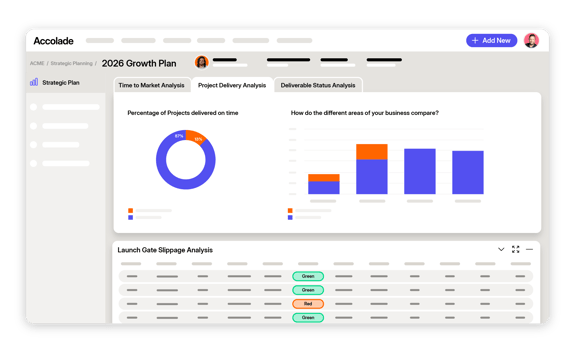 Accolade - Enterprise Innovation Management Software | Wellspring