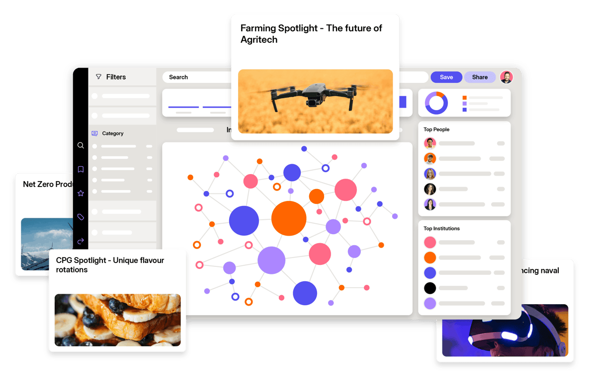 Accolade - Enterprise Innovation Management Software | Wellspring