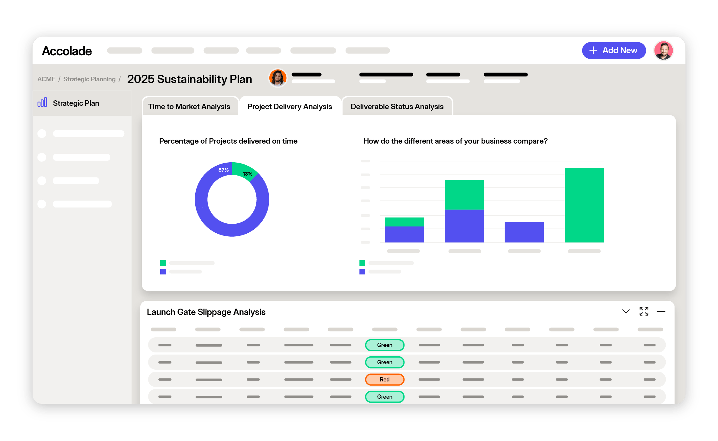 Accolade - Enterprise Innovation Management Software | Wellspring