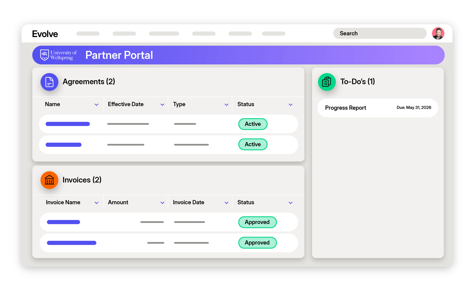 Evolve - Software for Technology Transfer & Innovation | Wellspring